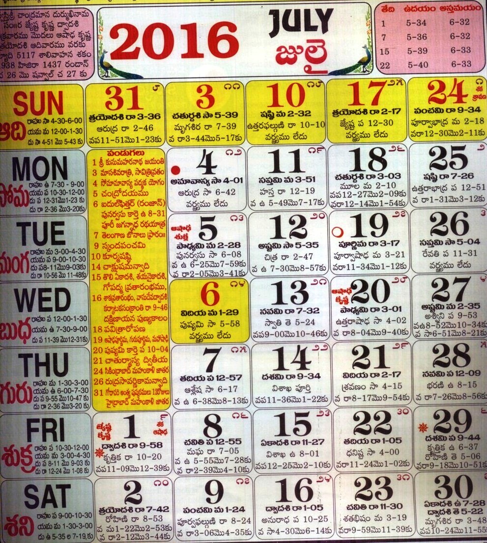 Download Telugu Daily Panchangam 2011 Pdf Managermeister